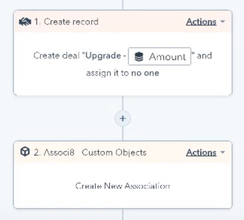 Using saas•hapily and Stripe to Self-Serve Subscriptions with Deals